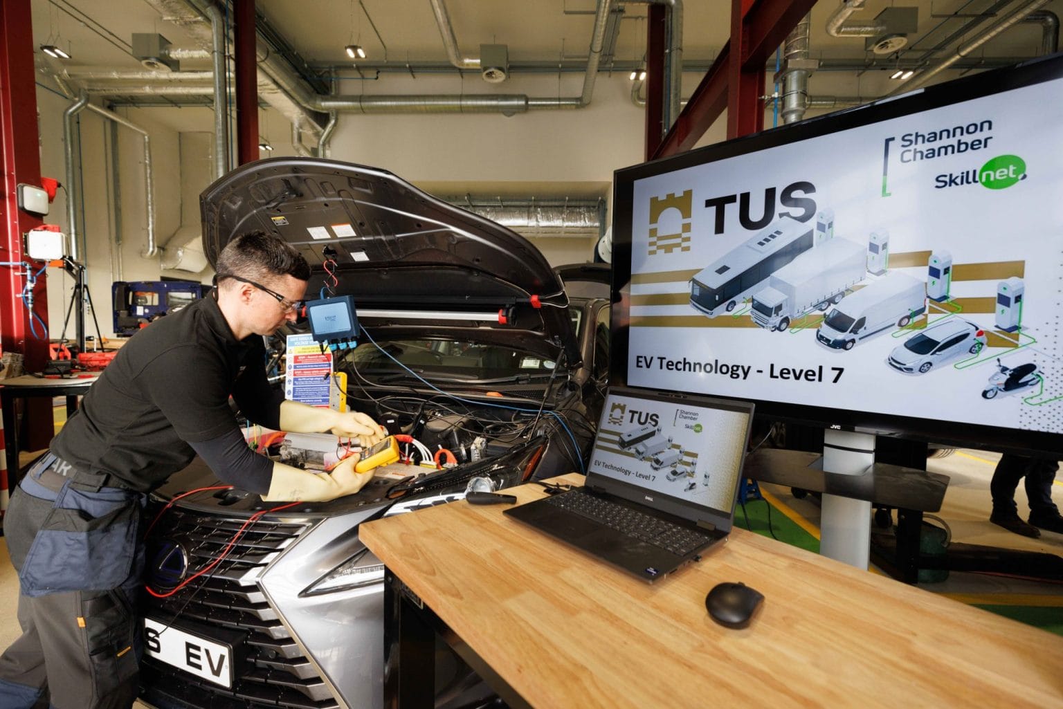 Train the Trainer: Special Purpose Award in Training & Development: QQI ...